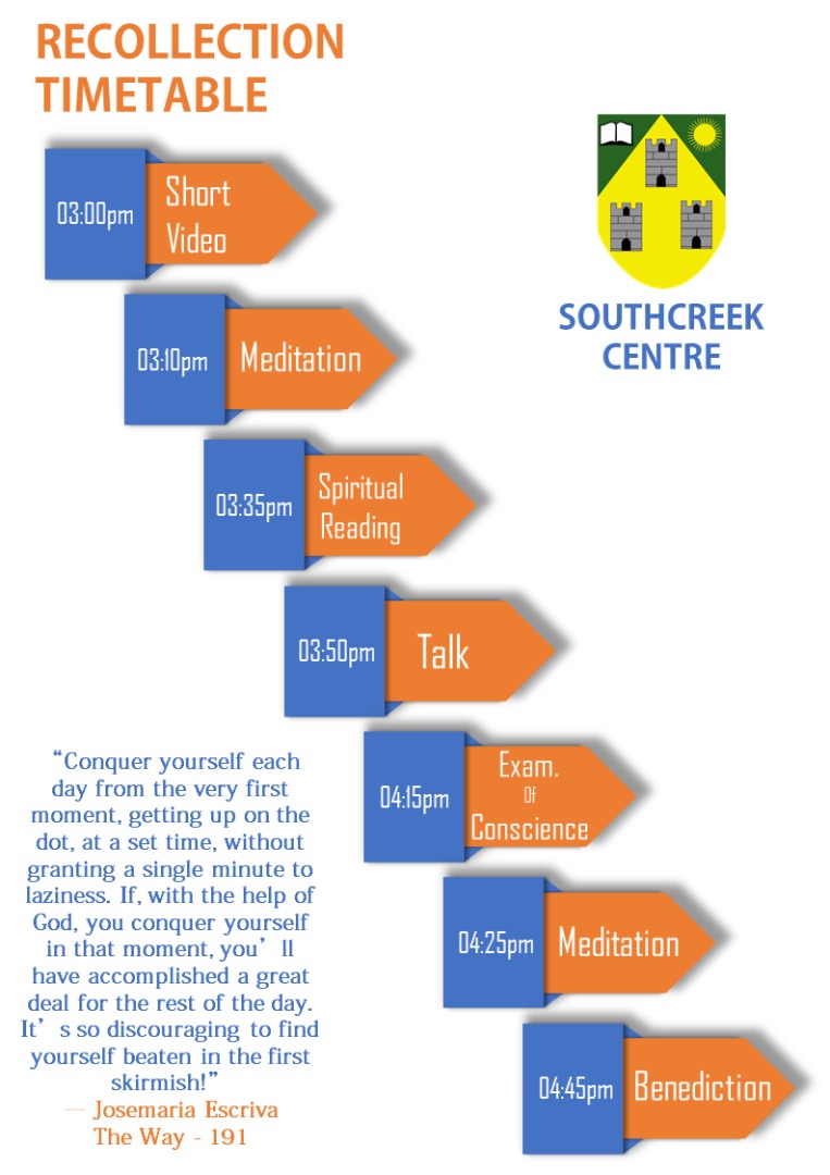 RECOLLECTION - APRIL 2021